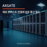 AXGATE Archives - 피플러스