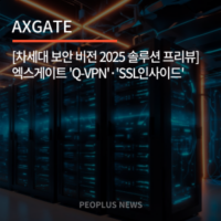 AXGATE Archives - 피플러스